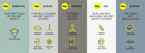 Mips Launches New Product Range Cycle News