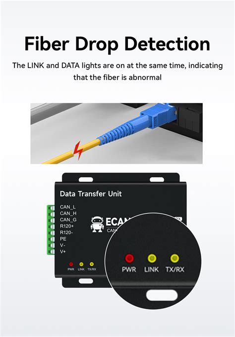 Ecan F01can Gatewaycan Busmodem