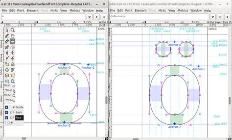 Caskaydiacove Letters With Diacritics Eg ö é ę Etc Look Wrong