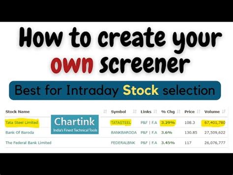 Chartink Screener Tutorial How To Create A Chartink Screener Intraday Stock Scanner YouTube
