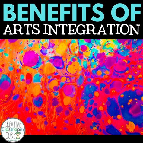 Benefits Of Art Integration Creative Classroom Core