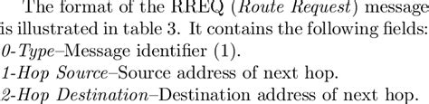 Rreq Route Request Message Format Download Table