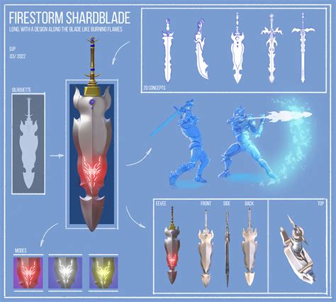Pin On Stormlight Archive