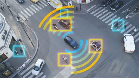 NXP Live NXP Semiconductors