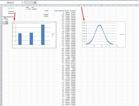 Normal Distribution Curve Excel Template