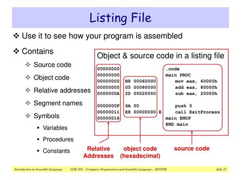 Ppt Introduction To Assembly Language Powerpoint Presentation Free