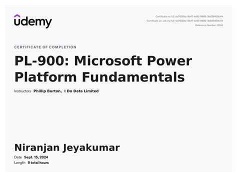 Learningjourney Powerbi Powerplatform Dataanalytics… Niranjan Jeyakumar