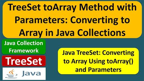 Treeset Toarray Method With Parameters Converting To Array In Java Collections Youtube