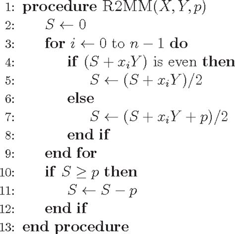 Figure 1 From Novel Algorithms And Hardware Architectures For Montgomery Multiplication Over Gf