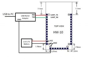 Bluetooth 4 0 HM 10 Cc2541 Duplex Duino