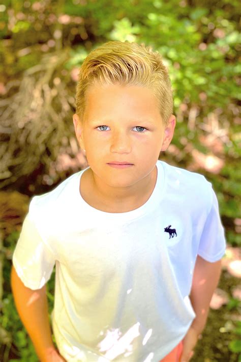 Logan R New View Modeling