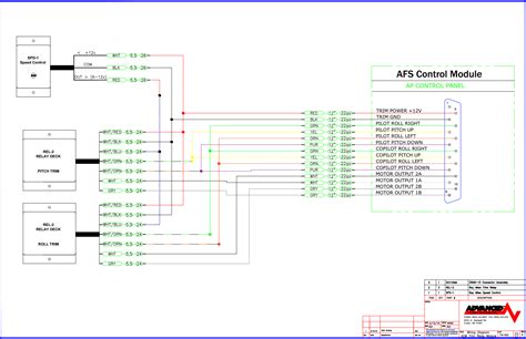 R ACM Trim Relay Module Advanced Flight Systems