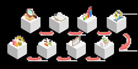 15 Qa Process Illustrations Free In Svg Png Eps Iconscout