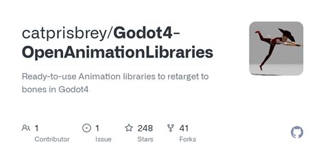 github catprisbrey godot4 openanimationlibraries ready to use