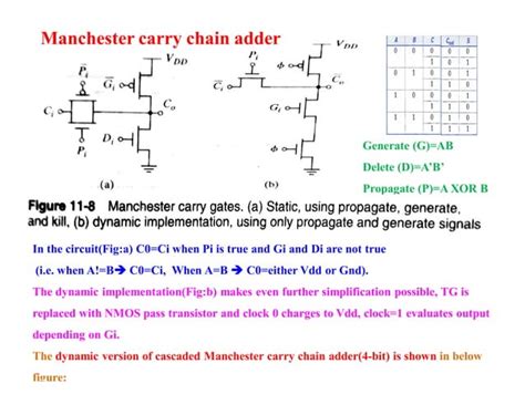 Unit 3 Arithmetic Building Blocks And Memory Design 1pdf
