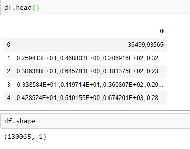 Python Can T Read Txt File With Pandas Because It S In A Weird Shape Stack Overflow