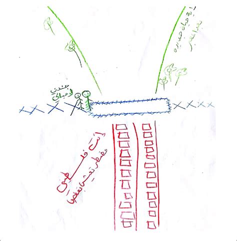 The Use Of Split Drawings Download Scientific Diagram