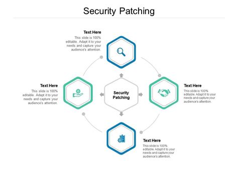 Security Patching Ppt Powerpoint Presentation File Outline Cpb Presentation Graphics