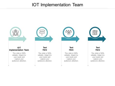IOT Implementation Team Ppt PowerPoint Presentation Gallery Background Cpb