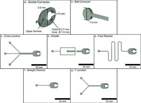 Connector And Module Designs A B Show The CAD Models For The Download Scientific Diagram