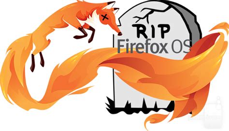 Firefox Os Death Ben Tech News Firefox Os Death Ben Tech News