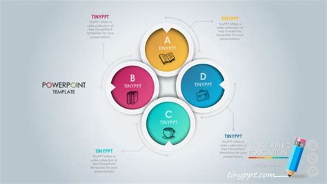 Timeline Animation Template Timeline Animation Templates Education