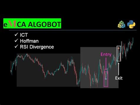 Live Forex Gold Algo Python MT ICT Hoffman RSI Divergence YouTube