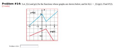 Solved Problem Let F X And G X Be The Functions Whose Chegg Com