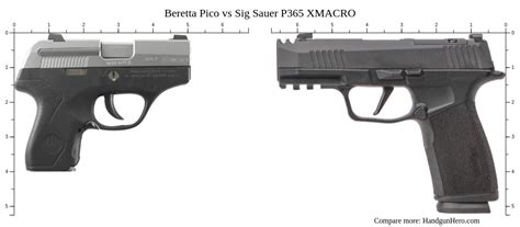 Beretta Pico Vs Sig Sauer P365 Xmacro Size Comparison Handgun Hero