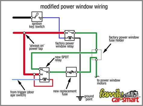 power window relay wiring diagram wiring digital and schematic