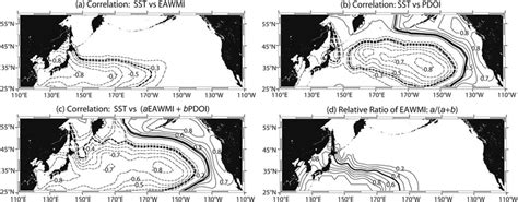 Maps Showing The Correlation Coefficients For 1970 2005 Between Jfm Sst