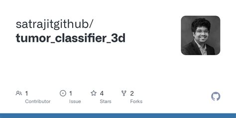 Github Satrajitgithub Tumor Classifier 3d