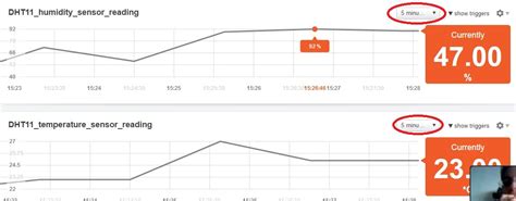 Arduino Uno Ethernet Shield DHT Project General Guidance Arduino Forum