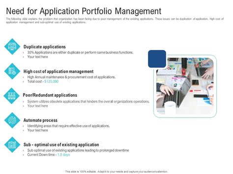 Enhance Enterprise Application Performance Need For Application