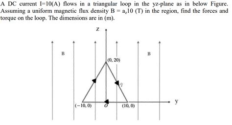 solved a dc current i 10 a flows in a triangular loop in