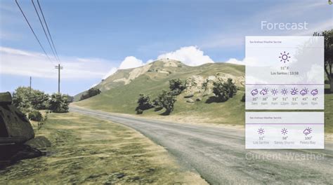 Dynamic Weather System V Standalone FiveM Store