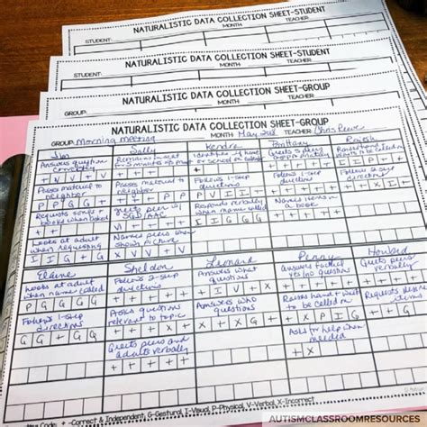 Progress Monitoring Free Printable Data Collection Sheets For Iep Goals Prntbl