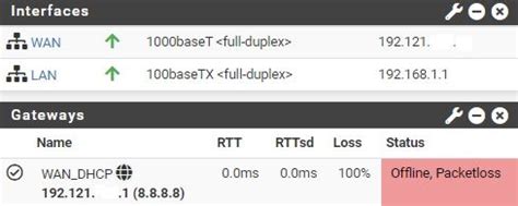 Always Wan Ip But Gateway Is Packet Loss Netgate Forum