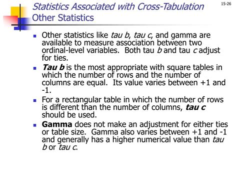 ppt frequency distribution cross tabulation and hypothesis testing