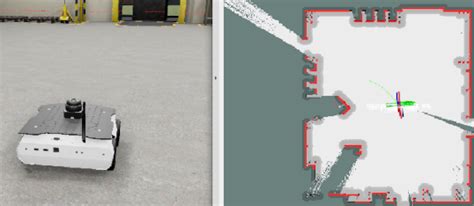 The Preview Image For The Ros2 Project Template And Ros2 Fleet Robot