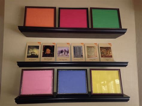 Cc Memory Work Display Classical Conversations Homeschool Planner Homeschool Help