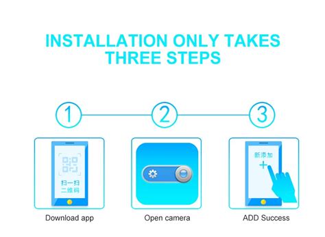 Najmniejsza Kamera Szpiegowska WiFi P FullHD Bezprzewodowa Mini Wymiary F Vision Systemy