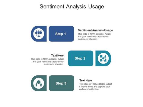 Sentiment Analysis Usage Ppt Powerpoint Presentation Styles Tips Cpb Presentation Graphics