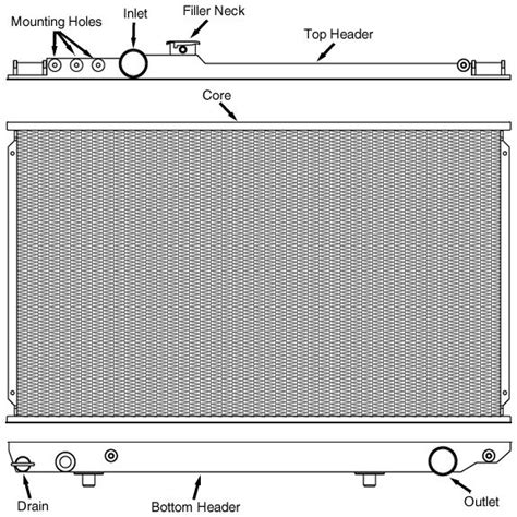 Radiator FAQ Arkansas Radiator