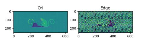 Github Lior2kex2 Convolution Edge Detection
