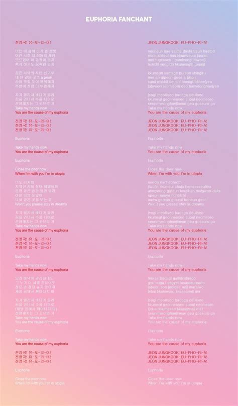 Euphoria Bts Letra Letras De Canciones Canciones