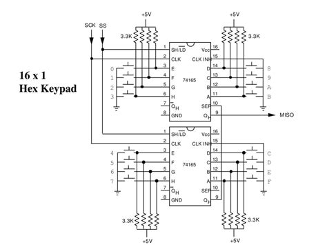 Topic Interfacing Of 7 Segment Using Spi Protocol Ppt Download