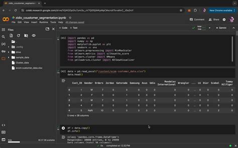 Sushant Gaurav On Linkedin Internship Machinelearning Ai Datascience Lstm Python