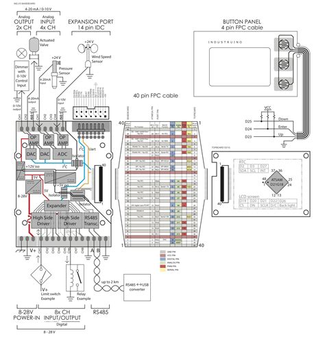 analog adc input software multiplexed between current voltage input