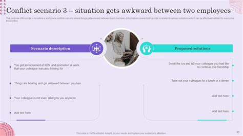 Conflict Management Techniques In Project Management Powerpoint